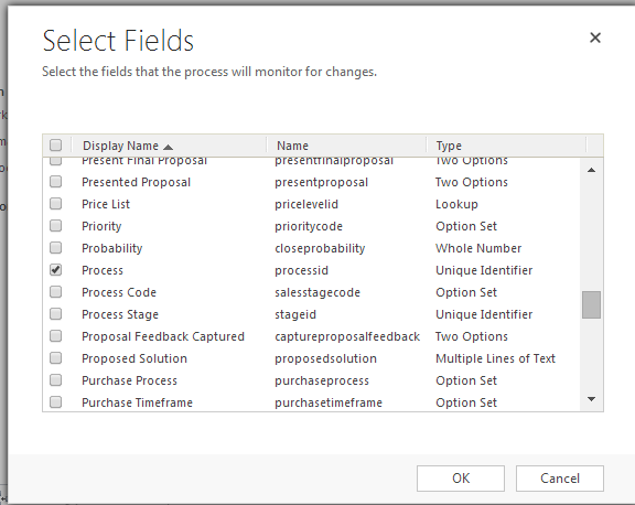 April | 2014 | MSDYNAMICSBLOG BY DEEPESH