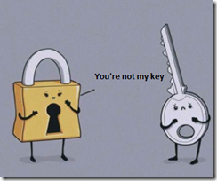 {ADVANCED CODE TIP}My take on the Key not found exception in Dynamics ...