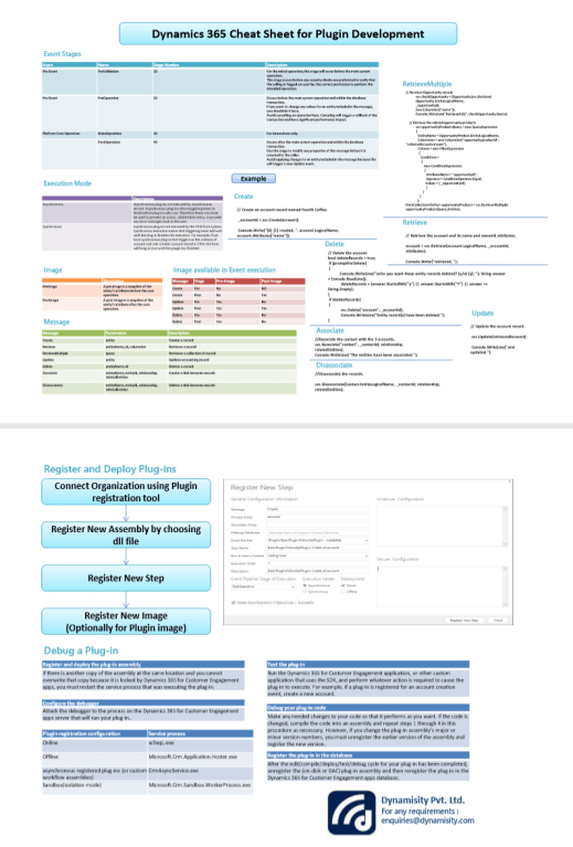 {Quick Reference} Dynamics 365 cheat sheet for Plugin Development – MSDYNAMICSBLOG BY DEEPESH