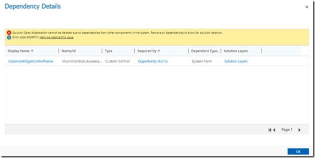 Dynamics 365 | MSDYNAMICSBLOG BY DEEPESH