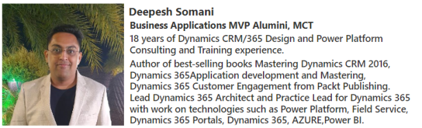 {Step by step} Exploring the Potential of Microsoft Copilot in Canvas ...