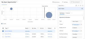{Step by Step} Opportunity Pipeline View in Dynamics 365 ...
