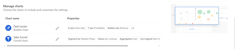 {Step by Step} Opportunity Pipeline View in Dynamics 365 ...