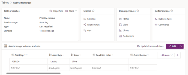 {Step by Step} Creating Tables Using SharePoint List – MSDYNAMICSBLOG ...