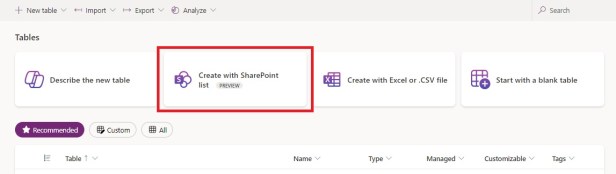 {Step by Step} Creating Tables Using SharePoint List – MSDYNAMICSBLOG ...
